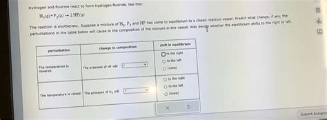 Solved Hydrogen And Fluorine React To Form Hydrogen Chegg