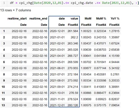 Iphone View Come Up On The Keyboard Window How To Solve It Stack Overflow