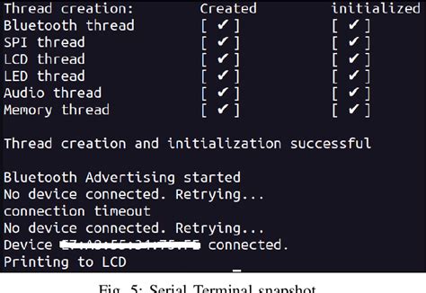 Figure 1 From Design And Development Of Iot Controlled Intravenous Infusion Device Semantic