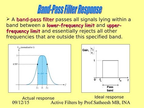 7 Active Filters Using Opamp PDF Digital Audio Computer Software And Applications