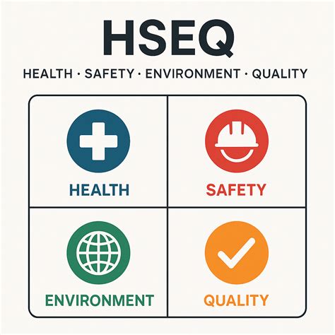 Top 10 Hseq Metrics Every Organization Should Track Hseq