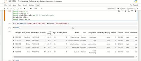 Abhishek Singh On Linkedin Dataanalysis Eda Python Numpy Pandas
