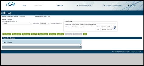 Reporting Agent Call Log Report Vs Agent Productivity By Campaign Report