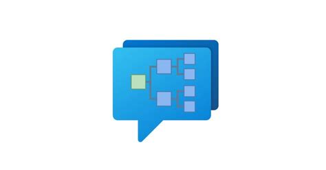 Chat Support Process Flow How To Provide Incredible Support Experience