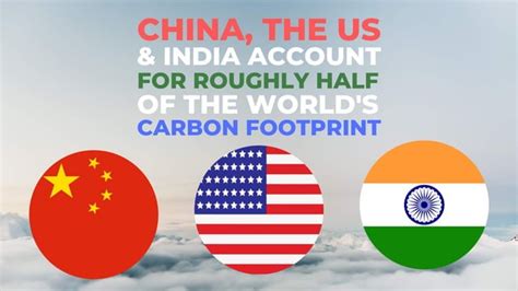 Carbon Footprint Module Slides Ppt