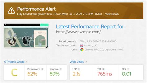 New Alerts Log Automatic Alert Suppression And More GTmetrix