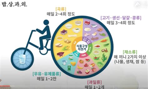 당뇨 식사요법 세 가지 원칙만 기억해요