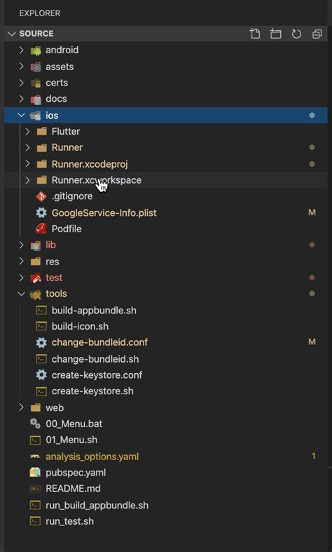 Setup Firebase Cloud Messagingfcm Push Notification For Flutter Apps Inspireui Blog