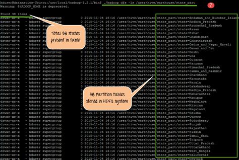 Advanced Hive A Complete Guide Tutorial Check Out Updated 2025
