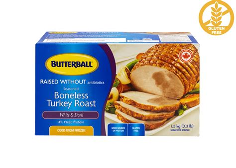 Where To Buy The Best Turkey Meat For Your Holiday Feast The Online Encyclopedia For