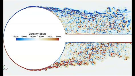 Animation Of Large Eddy Simulation Of Flow Around A Sphere With A Trip Wire At Re 50000 Youtube
