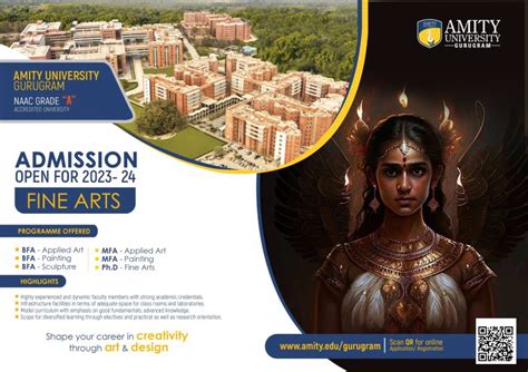 Dr Rakesh Kumar Chaudhary On Linkedin Amity University Gurugram