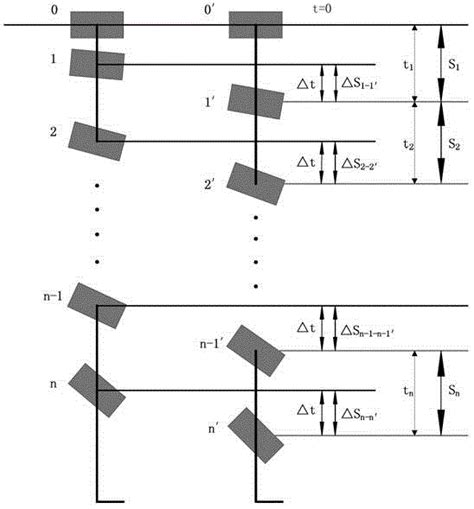 Device And Method For Measuring Drag Coefficient Of Light Special Shaped Particles Eureka