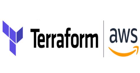 Terraform Aws Secure Baseline To Set Up Your Aws Account
