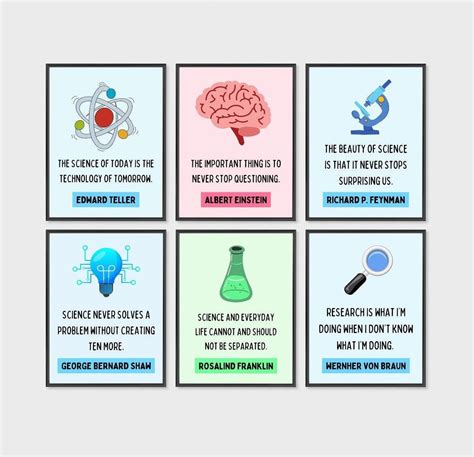Set Of 6 Science Quotes Classroom Posters Science Posters Classroom