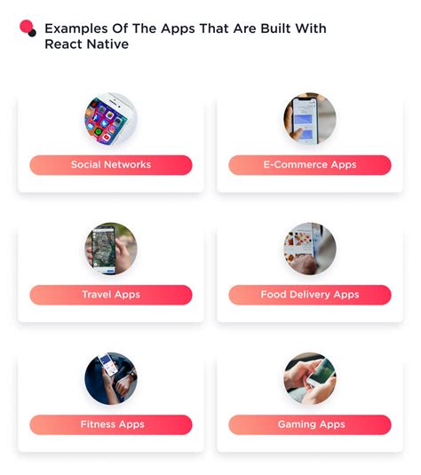 A Comprehensive Guide To React Native App Development
