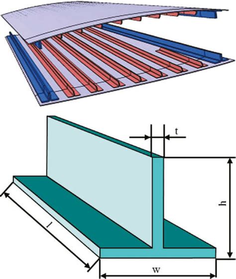 Example Of A Structural Aeronautic Component Composed Of Download