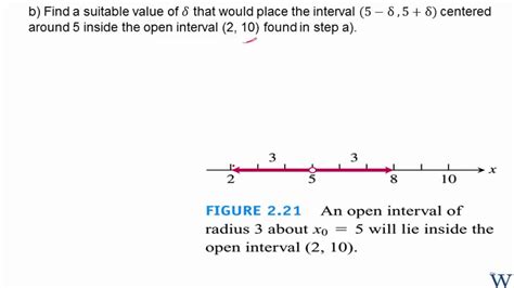 Section 2 3 Part D F2014 Precise Defintion Of A Limit Youtube