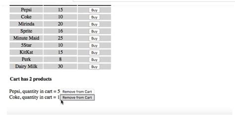 Javascript Multiple Button With One Function But Different