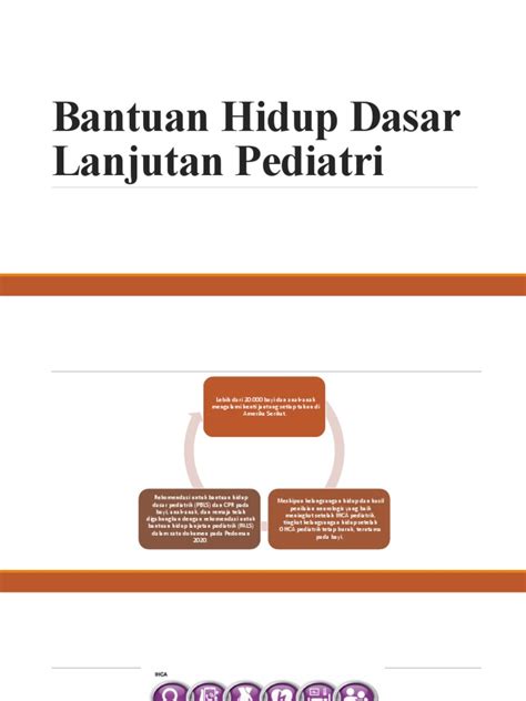 Bantuan Hidup Dasar Lanjutan Pediatri Pdf