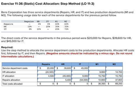 Solved Exercise 11 36 Static Cost Allocation Step Method