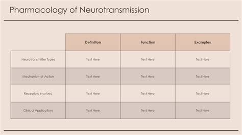 Electrochemical Transmission Ppt Structure Acp