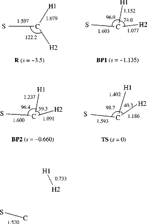 Figure 3 From Dynamic Reaction Path Analysis Based On An Intrinsic