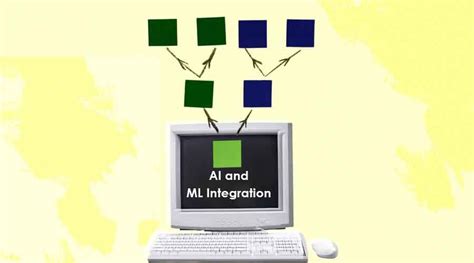 Ml Aiandmlintegration Artificialintelligence Machinelearning Ai