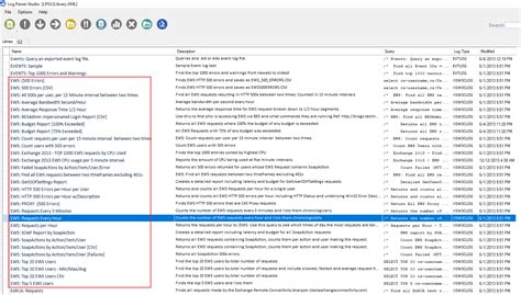 Logparser Query To Find Ews Connections Per Hour By A Specific User Microsoft Qanda