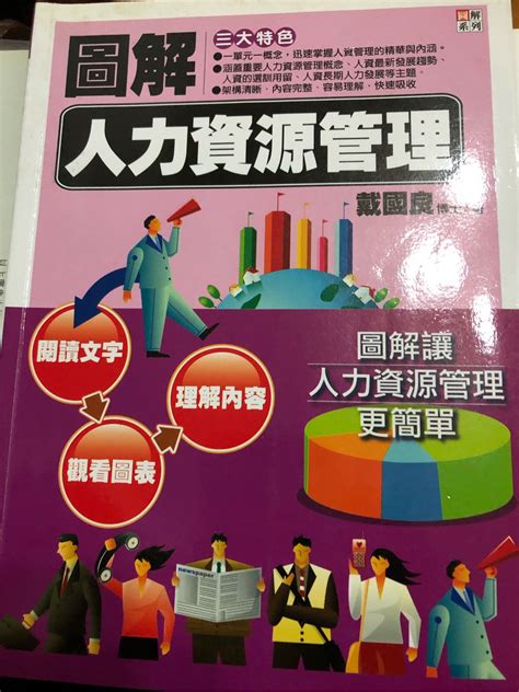 圖解人力資源管理 五南出版 Yahoo奇摩拍賣