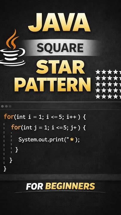 Java Square Pattern Program 🔲 Nested Loop Example Beginner Friendly