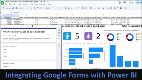 Analyse And Visualize Google Forms Responses Using Power BI By