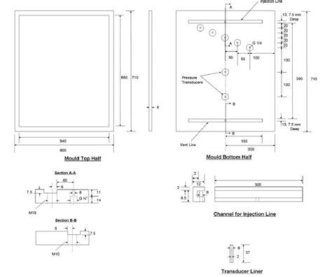 Experimental Set Up For The Rectilinear 1d Flow Vi Process More
