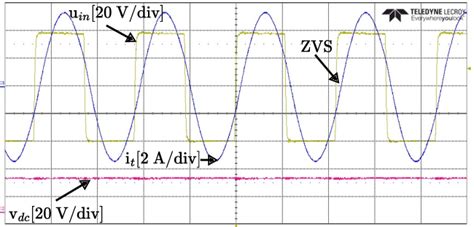 Figure 16 From Parity Time Symmetry Based Wpt Systems With Homogenous Transmitter Coils For