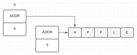 What Is A Backing Array At Barry Atchison Blog
