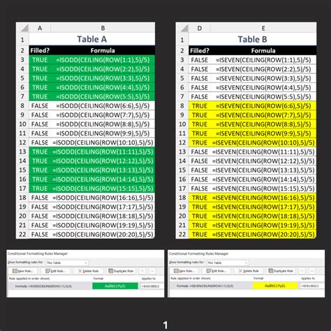 Highlight Row Blocks In Excel — Andrew Moss