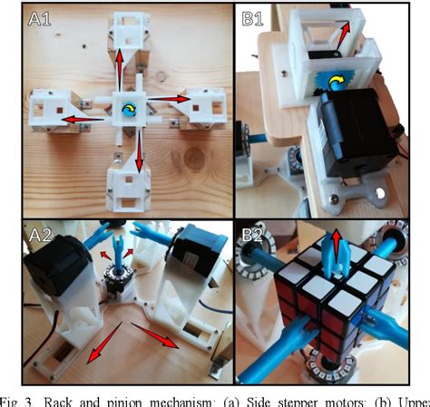 Figure 10 From Advanced Rubiks Cube Algorithmic Solver Semantic Scholar
