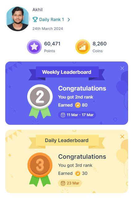 Akhil Shathala On Linkedin Programming 50daysofcodechallenge