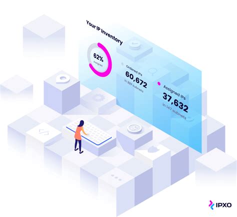 What Is Ipam Beginners Guide To Ip Management Ipxo