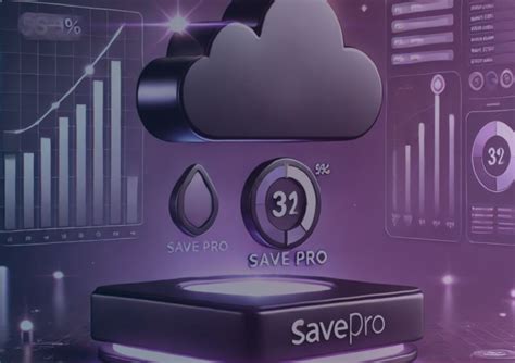 2bcloud On Linkedin Azureoptimization Savepro Cloudsavings 2bcloud Costoptimization