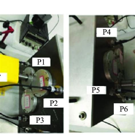 sensor measuring point location download scientific diagram