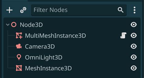 Multimeshinstance3d Not Displaying In Compatibility Mode · Issue 77107