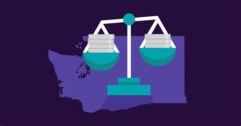 Pay Transparency Laws And The Gender Pay Gap By Occupation