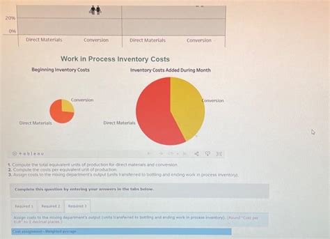 Tableau DA 20 2 Static Exercise Computing Cost Chegg