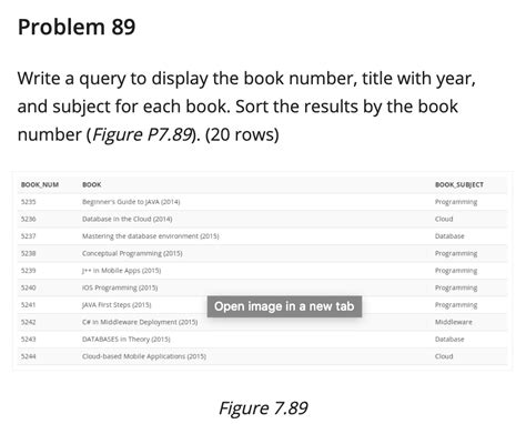 Solved Problem Write A Query To Display The Patron Id Chegg