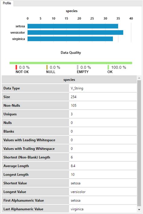 [alteryx] Browse Toolのprofileを見る Developersio
