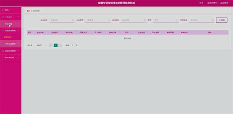 基于java Ssm框架实现信管专业毕业生就业管理信息系统演示【附项目源码论文说明】分享 Csdn博客