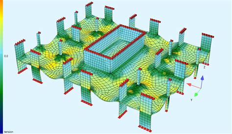 Non Linear Concrete Analysis As Per Sp 63 13330 2012