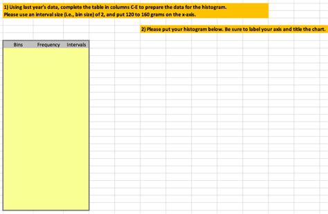 solved 1 using last year s data complete the table in