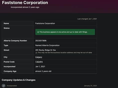 Faststone Image Viewer Is A Mystery Who Is The Developer Behind This Retouching Forum